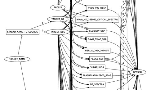 Subsample Of Every Possible Path Generated Testing Purposes Download Scientific Diagram