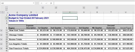 How To Group Columns In Excel Group Data In A Worksheet Earn And Excel
