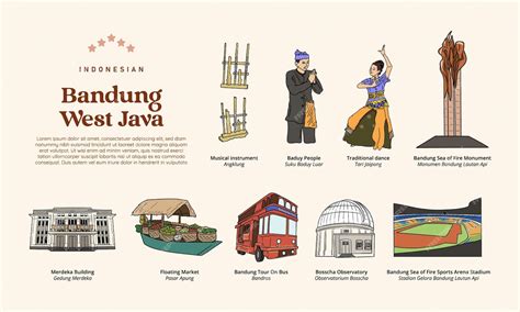 Premium Vector Isolated Bandung West Java Illustration Hand Drawn