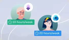 Best Dynamics Reporting Tools