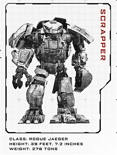Scrapper Pacific Rim Wiki Fandom Scrapper Pacific Rim Wiki Fandom
