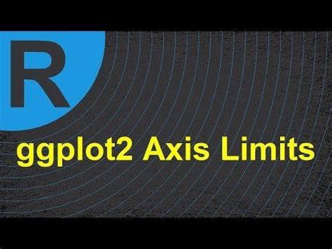 Set Axis Limits In Ggplot R Plot Examples How To Adjust The Range Of Axes