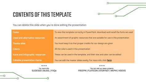 Indian Technology Company Profile Google Slides PPT