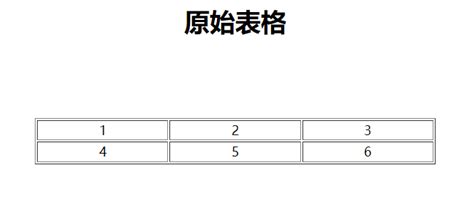 Element Ui 【合并行】学习element 合并行 Csdn博客