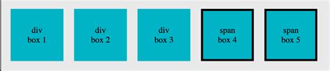 Get Element S By Tag Name In JavaScript