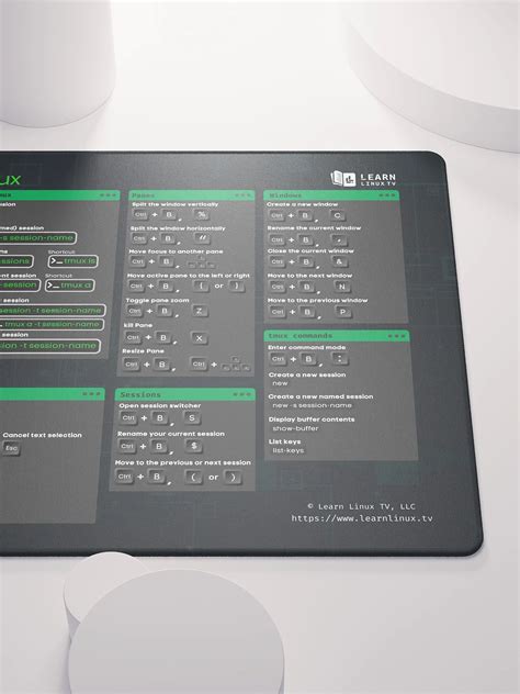 Tmux Cheat Sheet Mouse Pad Oversized Version Learn Linux Tv
