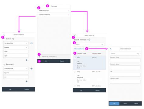 Dialog Popover Ui Element Types Sap Fiori For Web Design Guidelines