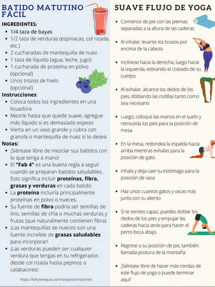 Fresh Produce Program Root Causes