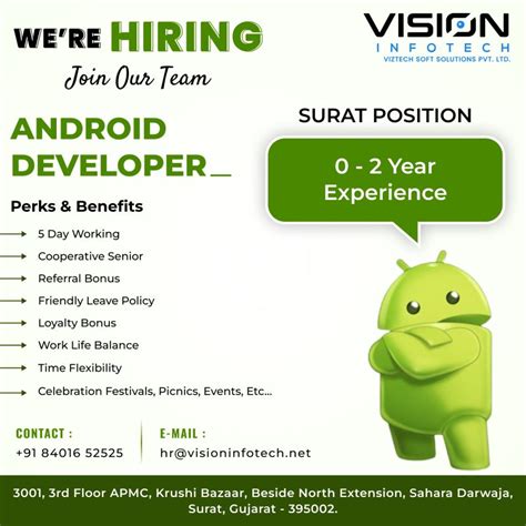 Vision Infotech Hr On Linkedin Linkedinconnections Androiddeveloper 5daysworking