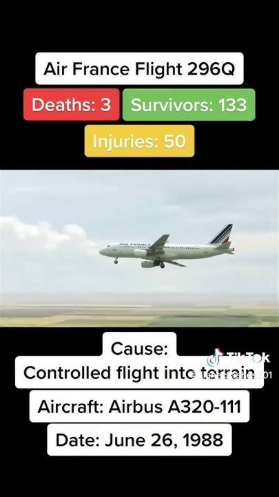 Air France Flight 296 Youtube