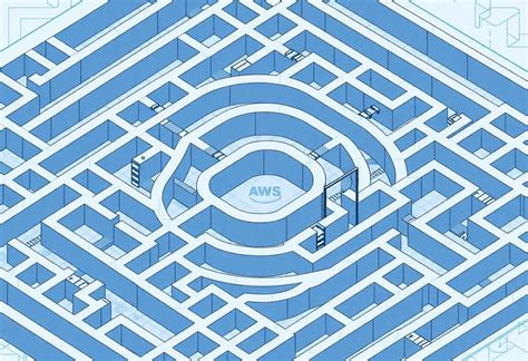 Navigating the Labyrinth: A Deep Dive into AWS IAM Users vs Roles - Ricky Spears