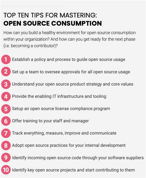 Ibrahim Haddad Phd On Linkedin Opensource Collaboration