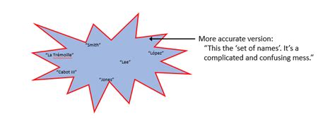 three reasons why we ll never solve information security the cranny