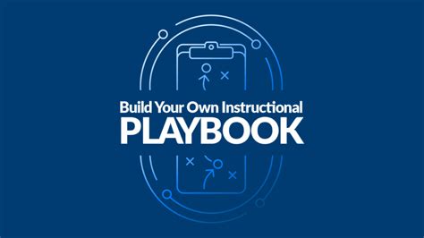 Coaches Itrts Admins Build Your Own Instructional Playbook Virtual Virginia