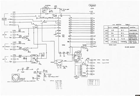 Powertran Bbc Midi Interface Emm Apr 85