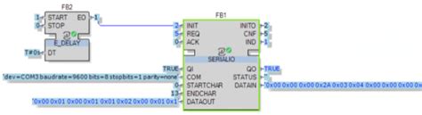 figure 4 from enhancing iec 61499 with an ieee 1451 tim function block