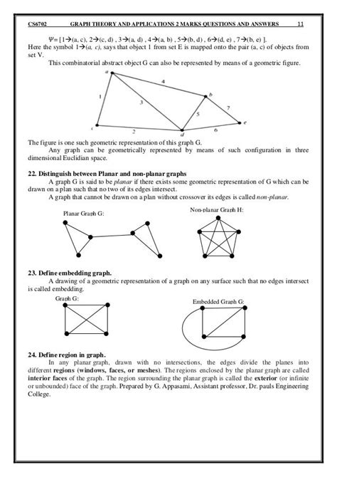 Cs6702 Graph Theory And Applications 2 Marks Questions And Answers