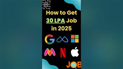 How To Get 30 Lpa Job In 2025 Shortsfeed Coding Roadmap