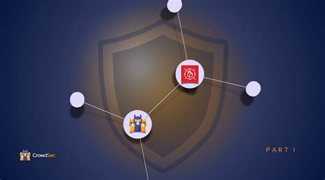 Protect Your Websites With Crowdsec And Nginx Proxy Manager