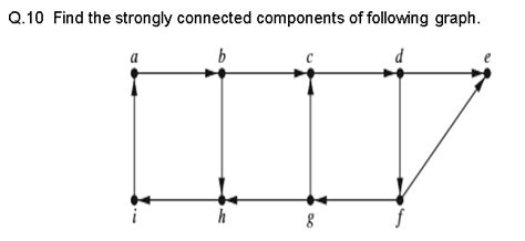 Solved Q 10 Find The Strongly Connected Components Of