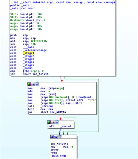Solved Which Compiler Was Used To Build This What Is Chegg Com