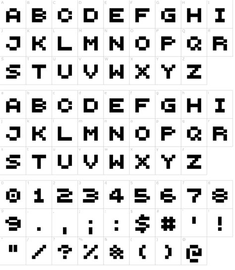 Minecraft Five Bold Font Download