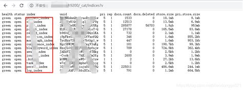 Elasticsearch通过restful Api 获取索引和属性信息elasticsearch6 获取属性 Csdn博客