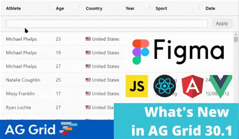 What S New In AG Grid 30 1