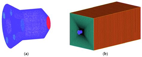 The Cfd Mesh A Internal Flow Field Mesh Of The Nozzle B External Download Scientific