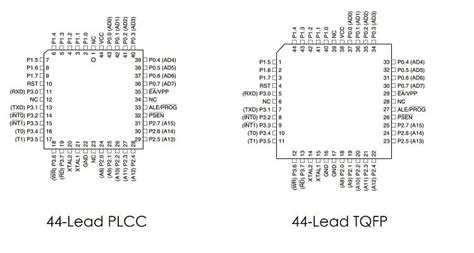 8051 Microcontroller Pin Diagram Pin Description Basic Circuit