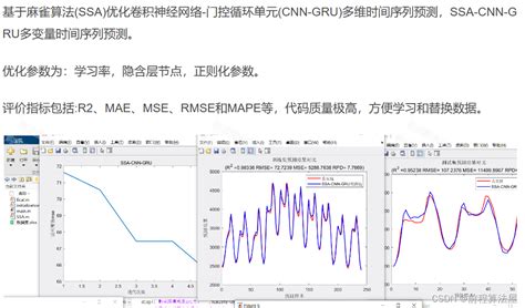 多维时序预测 matlab基于麻雀算法 ssa 优化卷积神经网络 门控循环单元 cnn gru 多维时间序列预测，ssa cnn gru多
