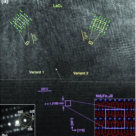 A Cross Sectional Bf Tem Image And B E Nbd Patterns For The