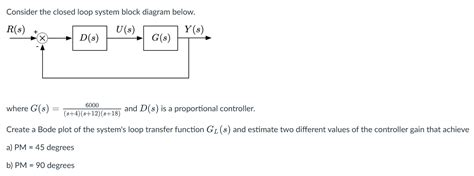 Solved Consider The Closed Loop System Block Diagram