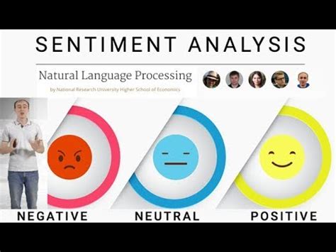 NLP Linear Models For Text Sentiment Analysis