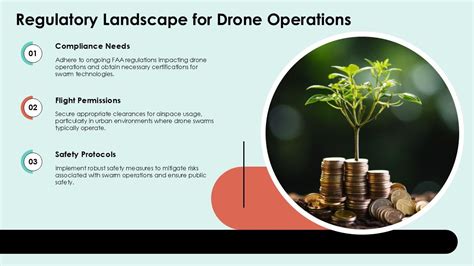 Top 10 A Swarm Of Drones Powerpoint Presentation Templates In 2025