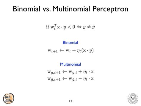 Gradient Descent Ppt