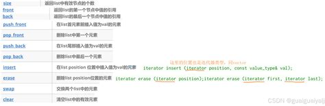 vector和list；迭代器失效 vector list 迭代器 csdn博客