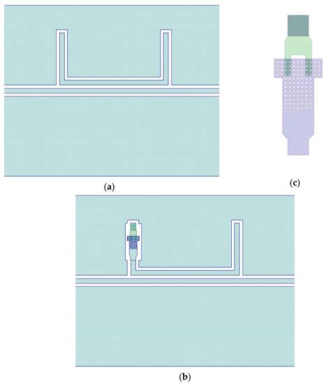 Design Of U Shaped Frequency Tunable Microwave Filters In Mems Technology