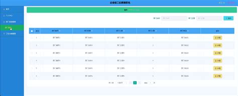基于java springboot vue前后端分离企业级工位管理系统设计实现 java 公司综合管理系统 前端 后端 csdn博客