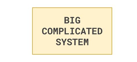 What Is Inversion Of Control And Why Does It Matter