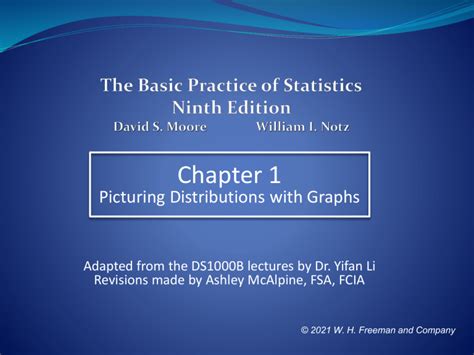 Picturing Distributions With Graphs Statistics Presentation
