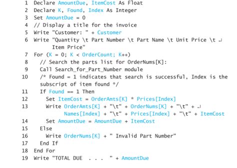 Solved Could Somebody Show Me What The Following Pseudocode Chegg