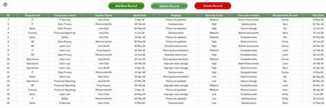 Compliance Audit Tracker In Excel Pk An Excel Expert