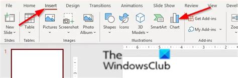 How To Create A Histogram Chart In Powerpoint