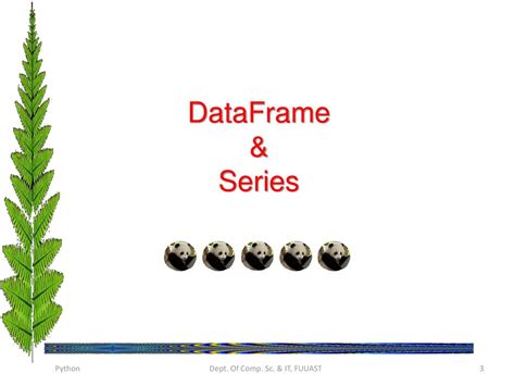 Python Prof Muhammad Saeed Ppt Download