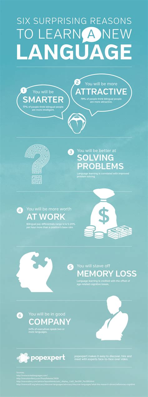 why you should learn a new language {infographic} best infographics
