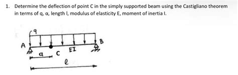 Solved Determine The Deflection Of Point C In The Simply Chegg