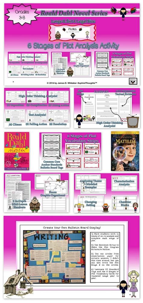 Matilda By Roald Dahl 6 Stages Of Plot Analysis Activity Common Core Roald Dahl Activities