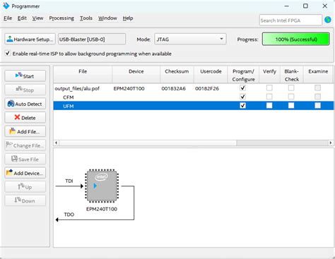 From Vhdl Code To Real Hardware Designing An 8 Bit Alu Projects