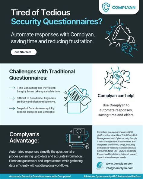 Linkedin Teamamex Jpmorganchase Cybersecurity Technologycontrols Infosec